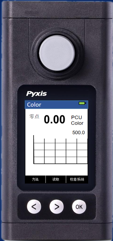 Spectrofotometer Portable untuk Pengukuran Colorimetric: Inovasi Pyxis ...